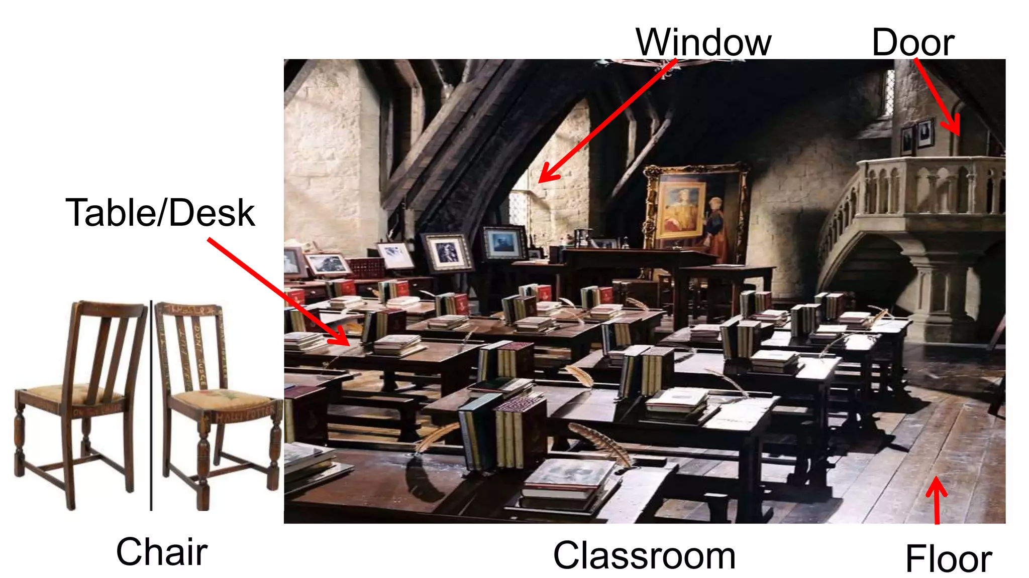 Harry potter classroom vocabulary | PPTX