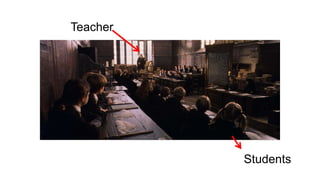 Harry potter classroom vocabulary | PPTX
