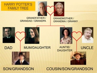 Harry potter family year 2 (reformed) | PPTX