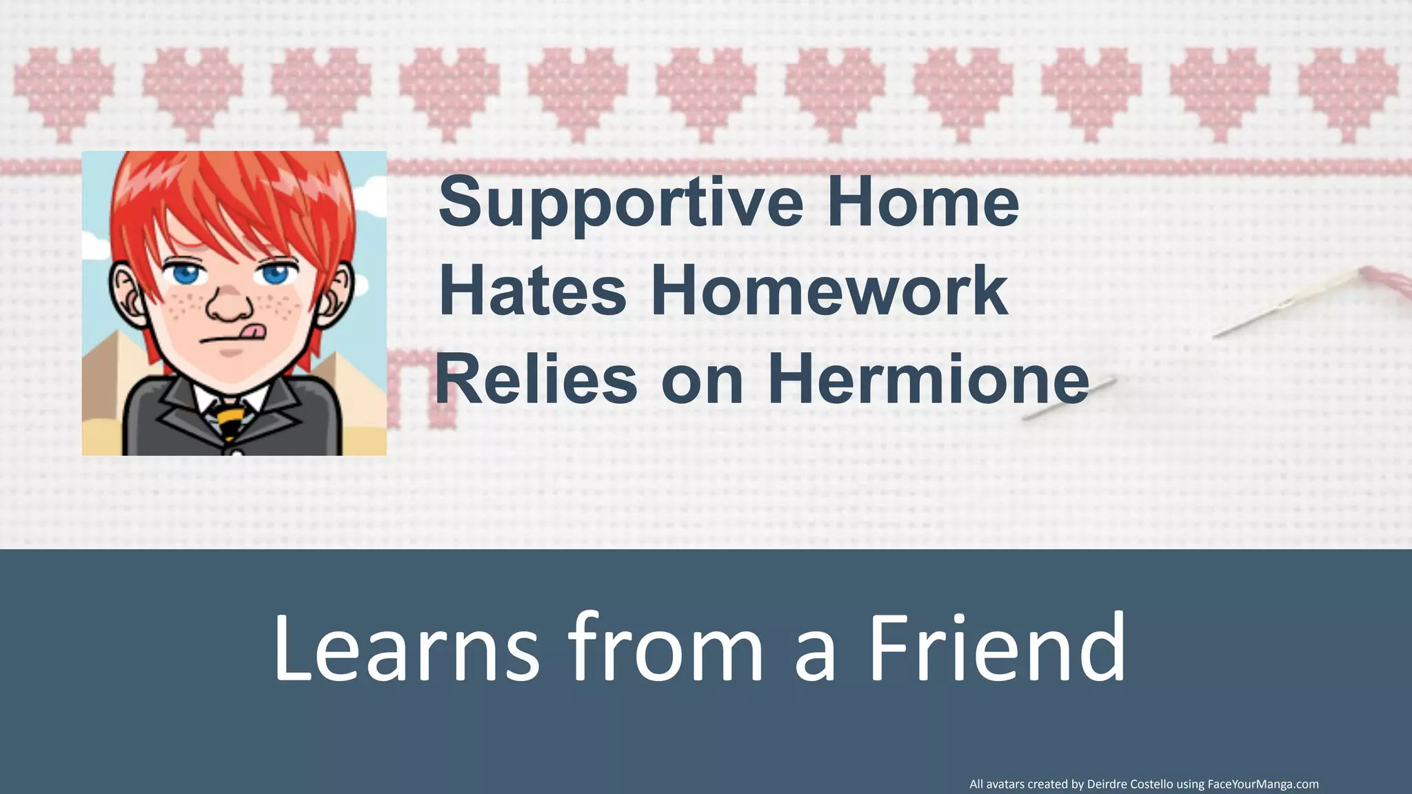 Harry Potter Student Personas | PPT