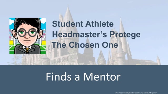Harry Potter Student Personas | PPT