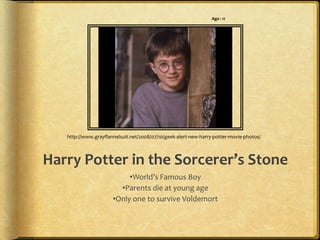 Harry Potter Powerpoint | PPTX