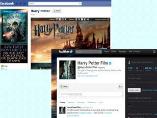 Harry Potter PowerPoint | PPTX
