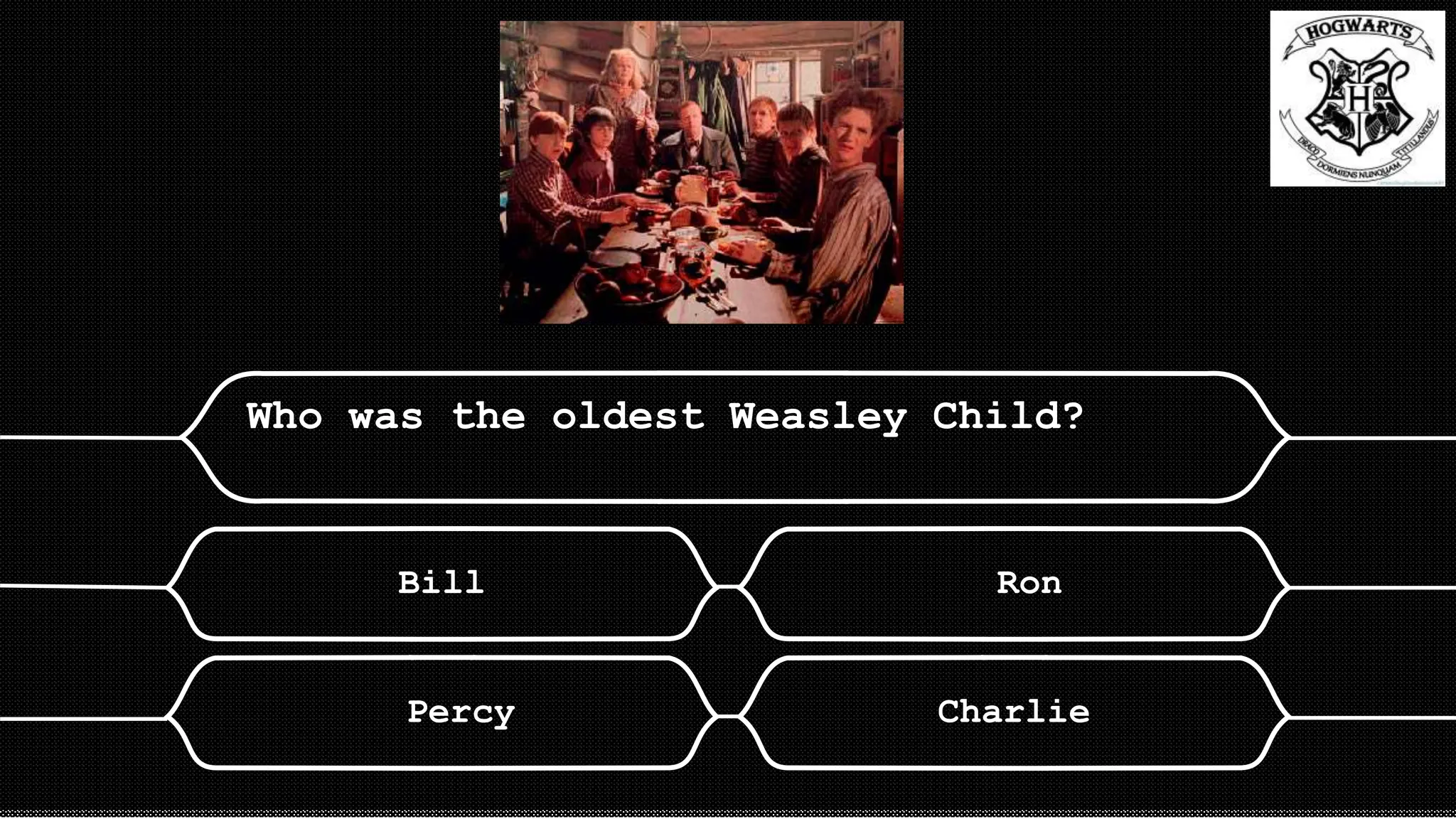 harry potter QUIZ FOR POWERPOINT PRESENTATION.pptx