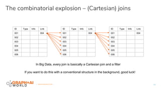 Jaguar Land Rover: A supply chain case study | PDF