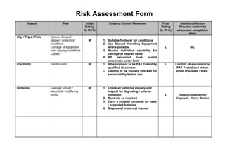 Harry ra media | PPT