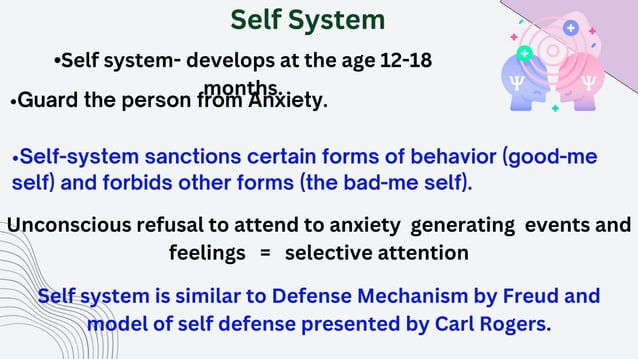 Harry stack sullivan -.pptx_20231110.pptx