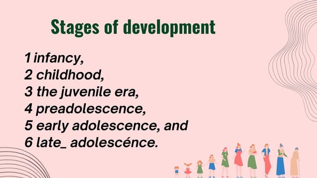 Harry stack sullivan -.pptx_20231110.pptx