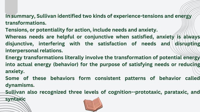 Harry stack sullivan -.pptx_20231110.pptx