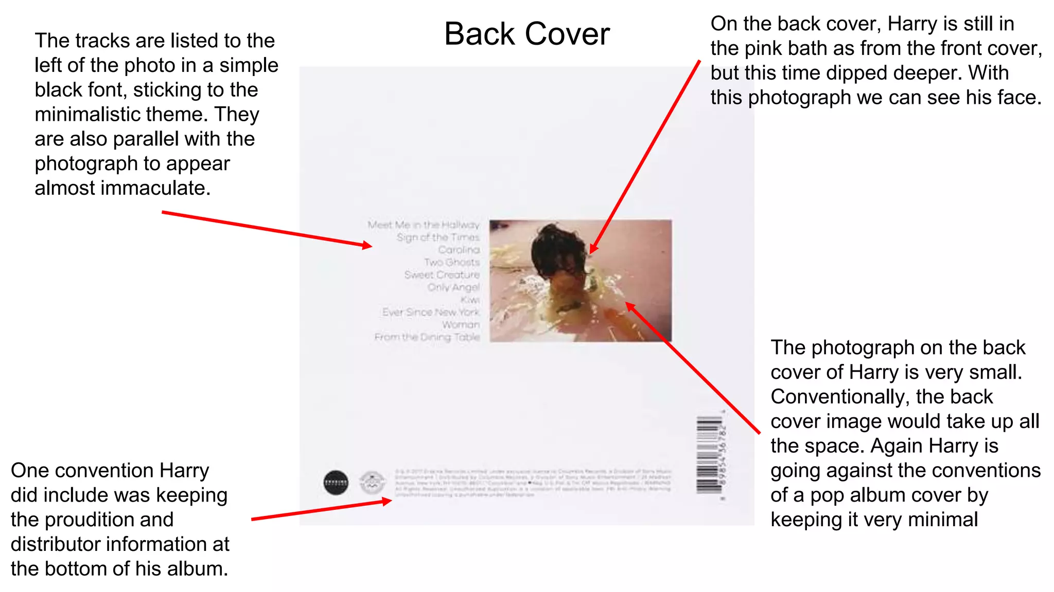 Harry Styles The Album - Harry Styles - Digipak Analysis.pptx
