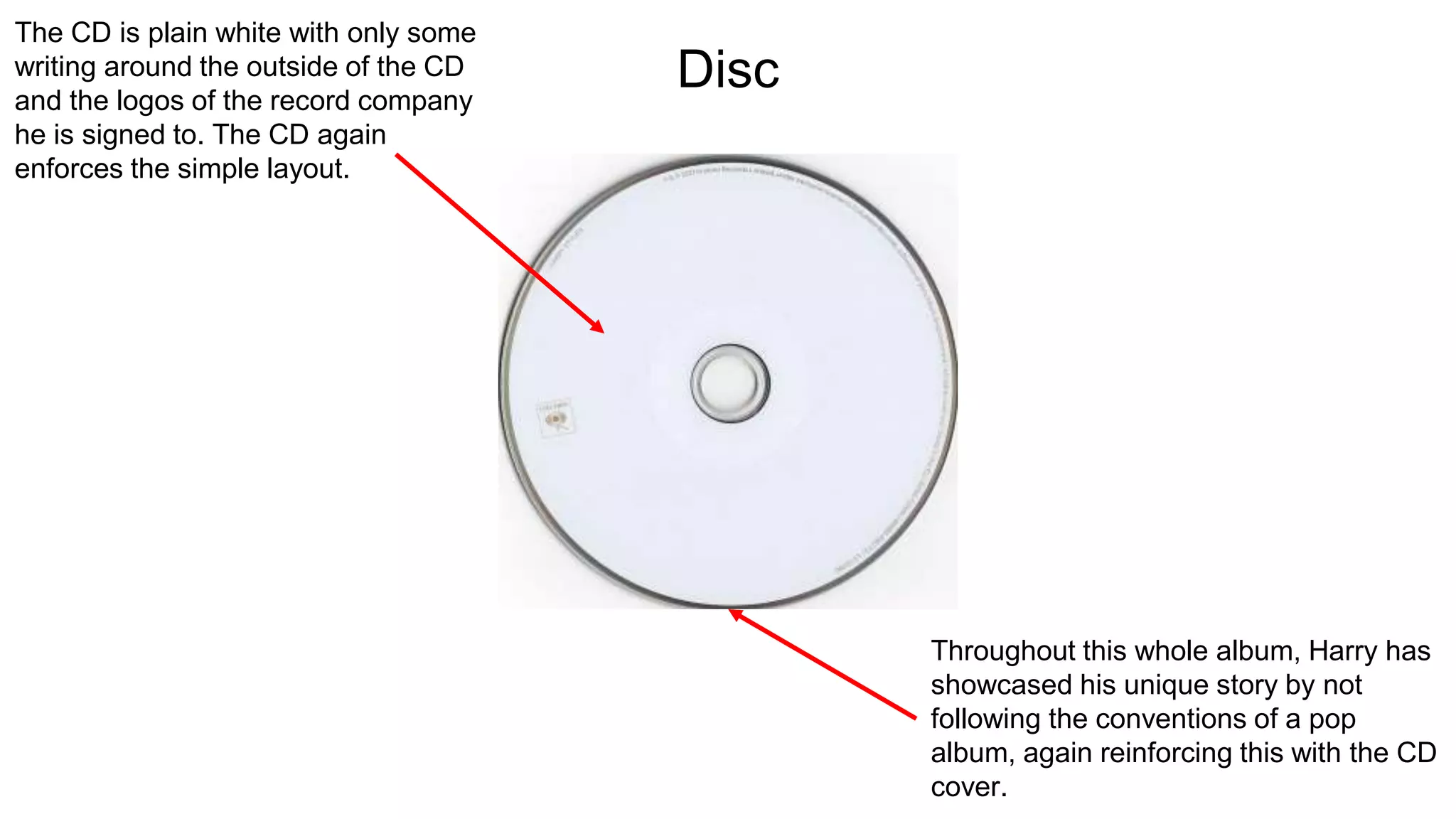 Harry Styles The Album - Harry Styles - Digipak Analysis.pptx