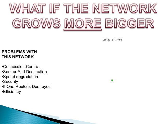 Dynamic Routing All Algorithms Working And Basics Ppt