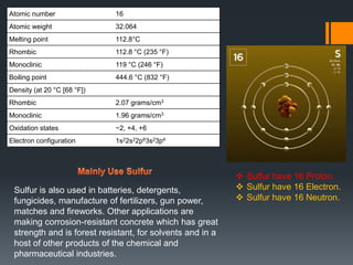 chemistry presentation on the university | PPT
