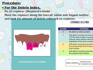 Oral hygiene index simplified pptttttpdf | PPT