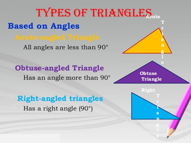 triangle and its properties