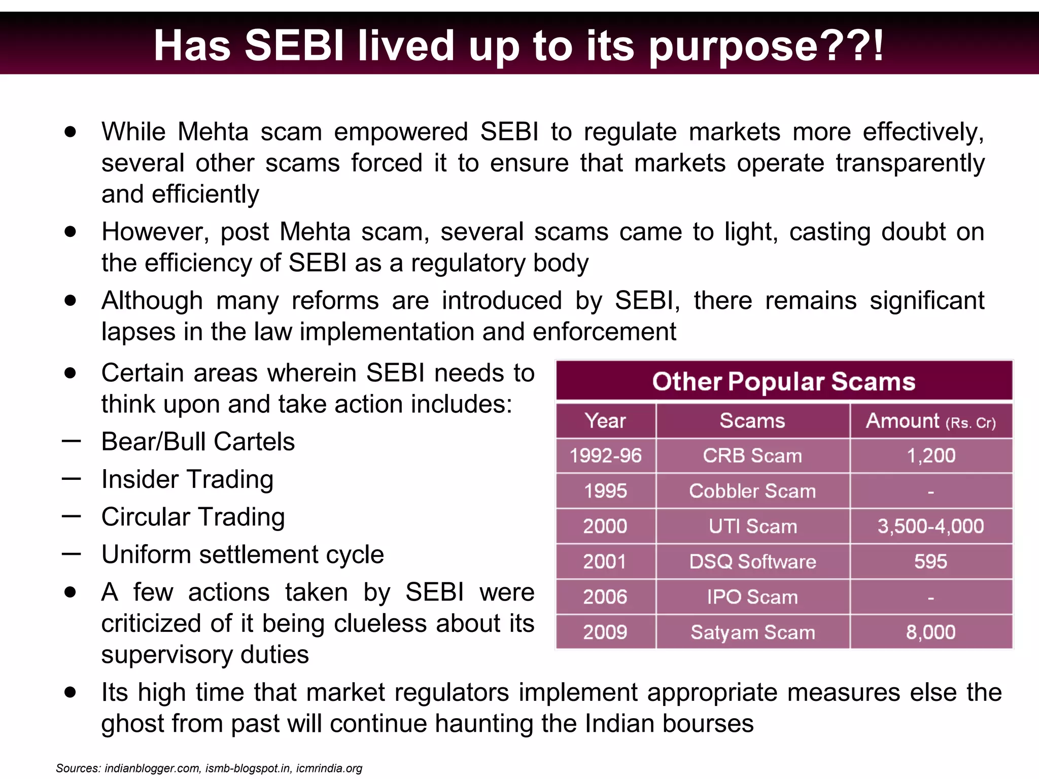 Harshad mehta & Ketan Parikh scams and SEBI Measure | PPT