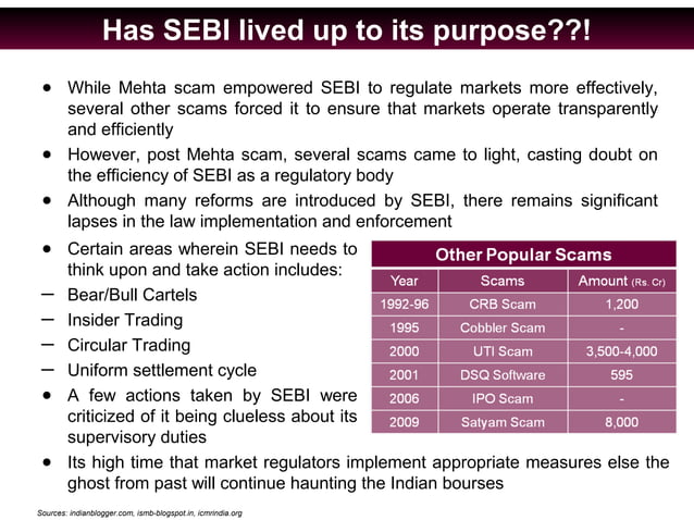 Harshad mehta & Ketan Parikh scams and SEBI Measure | PPT