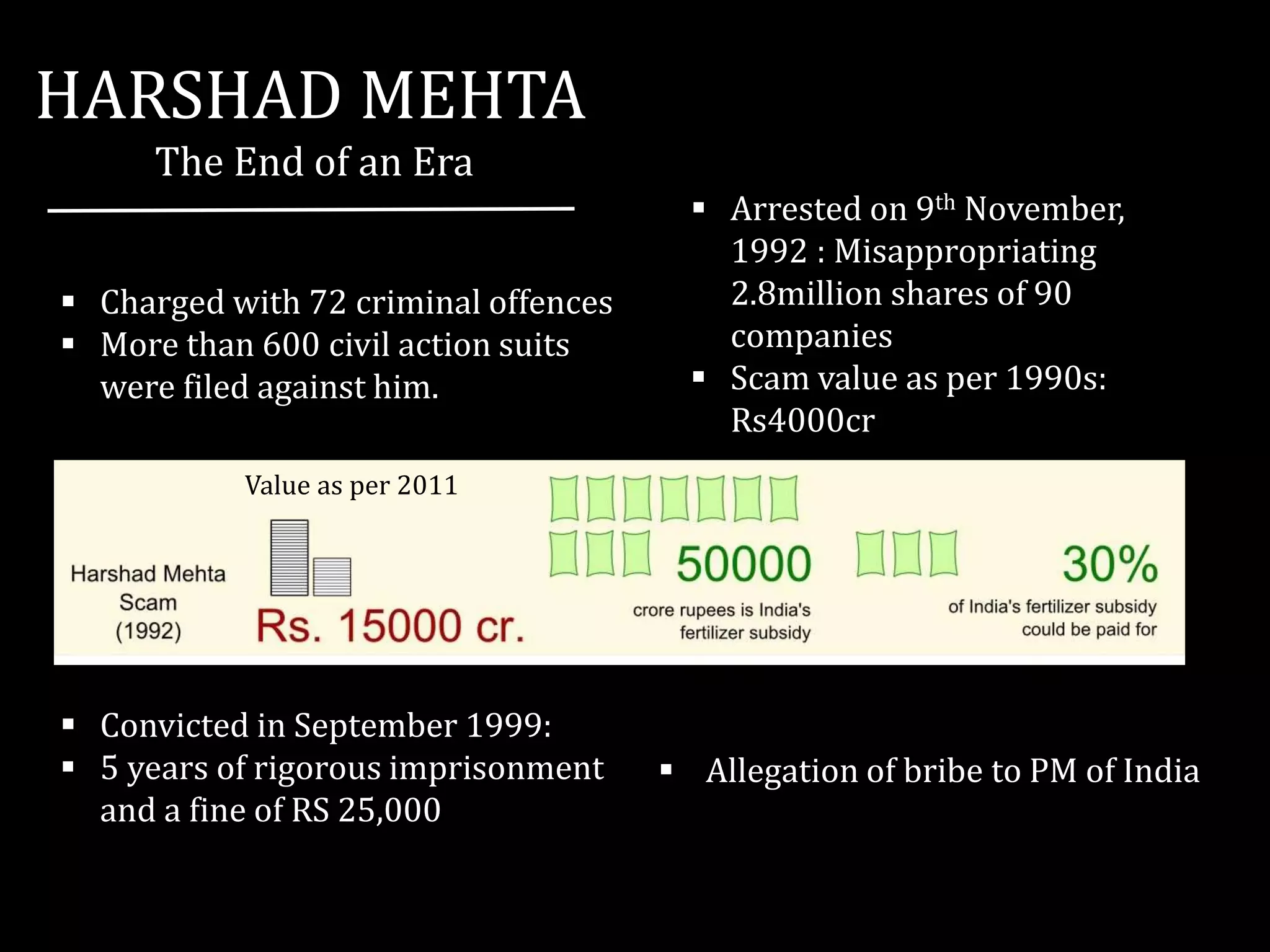 Harshad Mehta Scam | PPTX