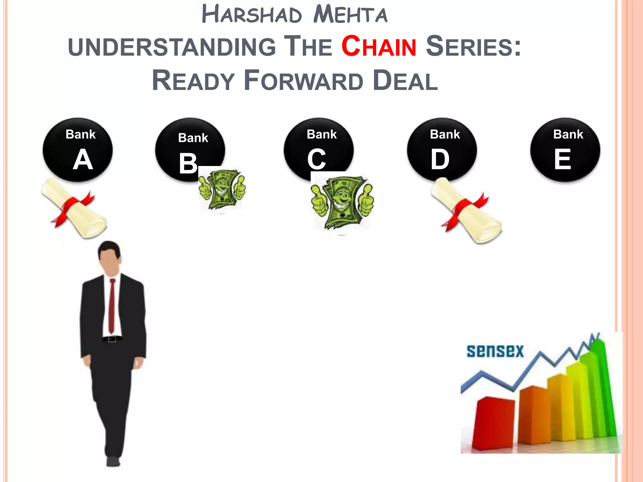 Harshad mehta scam | PPTX