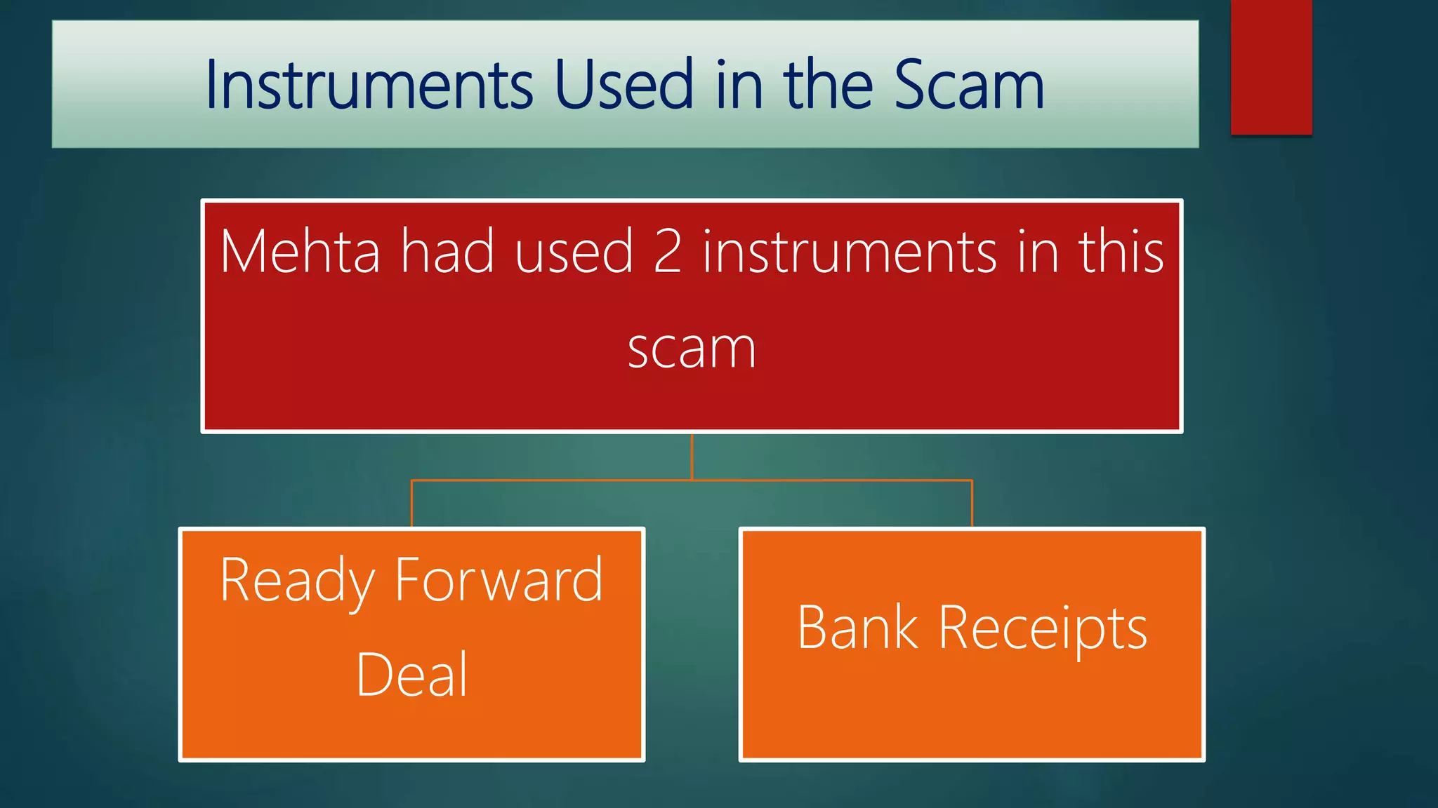 Harshad Mehta Scam | PPTX