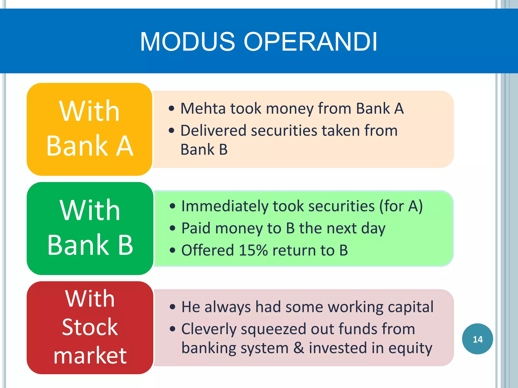 Harshad mehta scam | PPTX