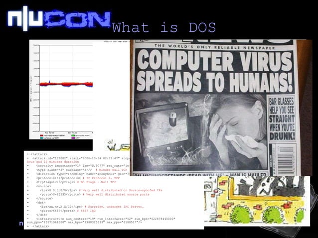 Nullcon 2010 Botnet Mitigation Monitoring And Management Ppt
