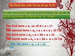 arthimatic progressions | PPT