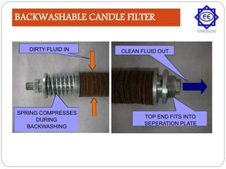 Harsha filters back washable filters | PPTX
