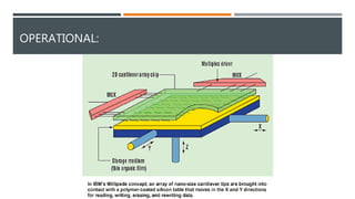 Millepede- MEMS based memory device from IBM | PPTX