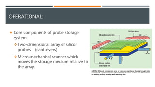 Millepede- MEMS based memory device from IBM | PPTX