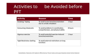 harsha jain.pptx pulmonary function test | PPTX