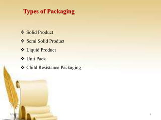 pharmaceutical packaging | PPTX