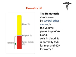 Harshal blood ppt | PPT