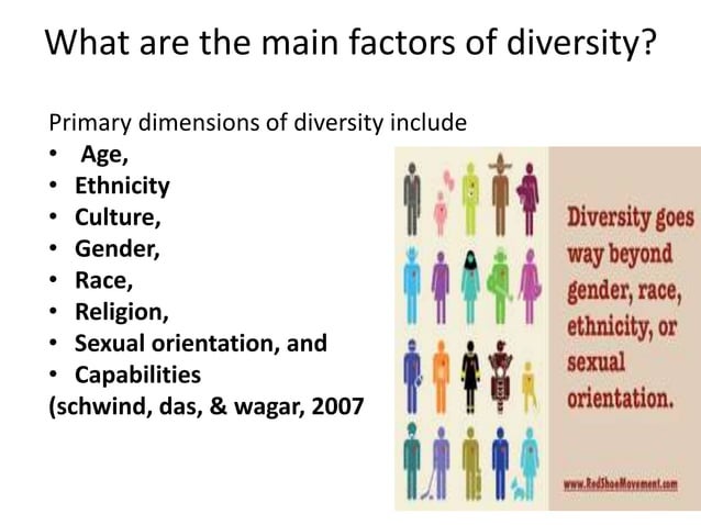 Unity in Diversity | PPTX