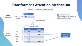 Transformers in vision and its challenges and comparision with CNN | PPTX