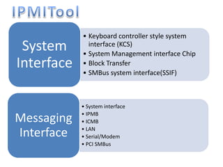 Harsha s ipmi_tool_osi | PPTX