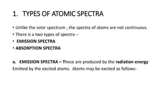 Harsh atomic absorption spectroscopy.ppt