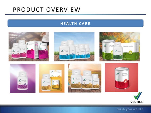 vestige new PP T HARSHA | PPT