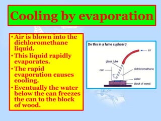 Harsh chemistry ppt | PPTX