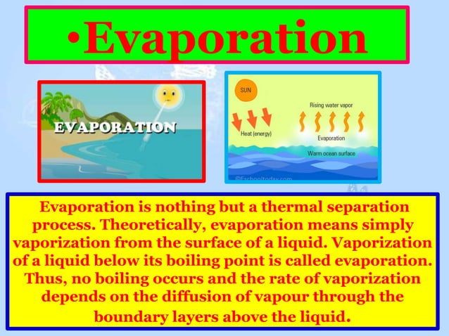 Harsh chemistry ppt | PPTX | Weather | Science