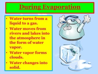 Harsh chemistry ppt | PPTX
