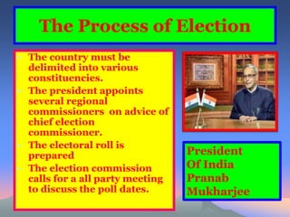 Harsh civics ppt election system | PPTX