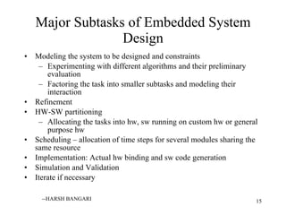 Harsh embedded systems | PPT