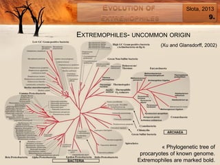 Genetic basis and evolution of heavy metal tolerance in plants | PDF