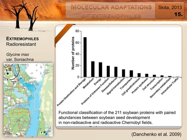 Genetic basis and evolution of heavy metal tolerance in plants | PPT