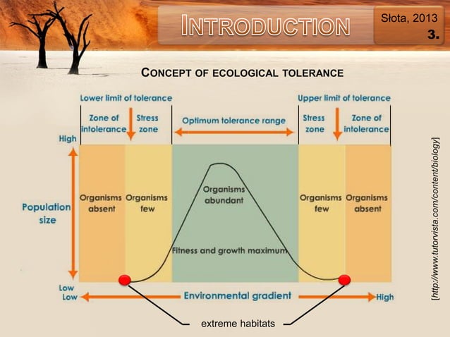 Genetic basis and evolution of heavy metal tolerance in plants | PPT