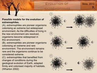 Genetic basis and evolution of heavy metal tolerance in plants | PDF