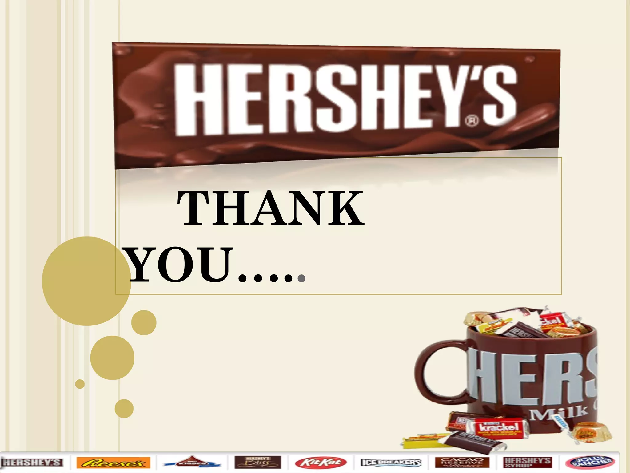 Hershey's case study.: ERP Implementation Failure | PPT