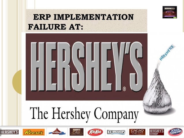 Hershey's case study.: ERP Implementation Failure | PPT