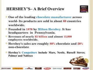 Hershey's case study.: ERP Implementation Failure | PPT